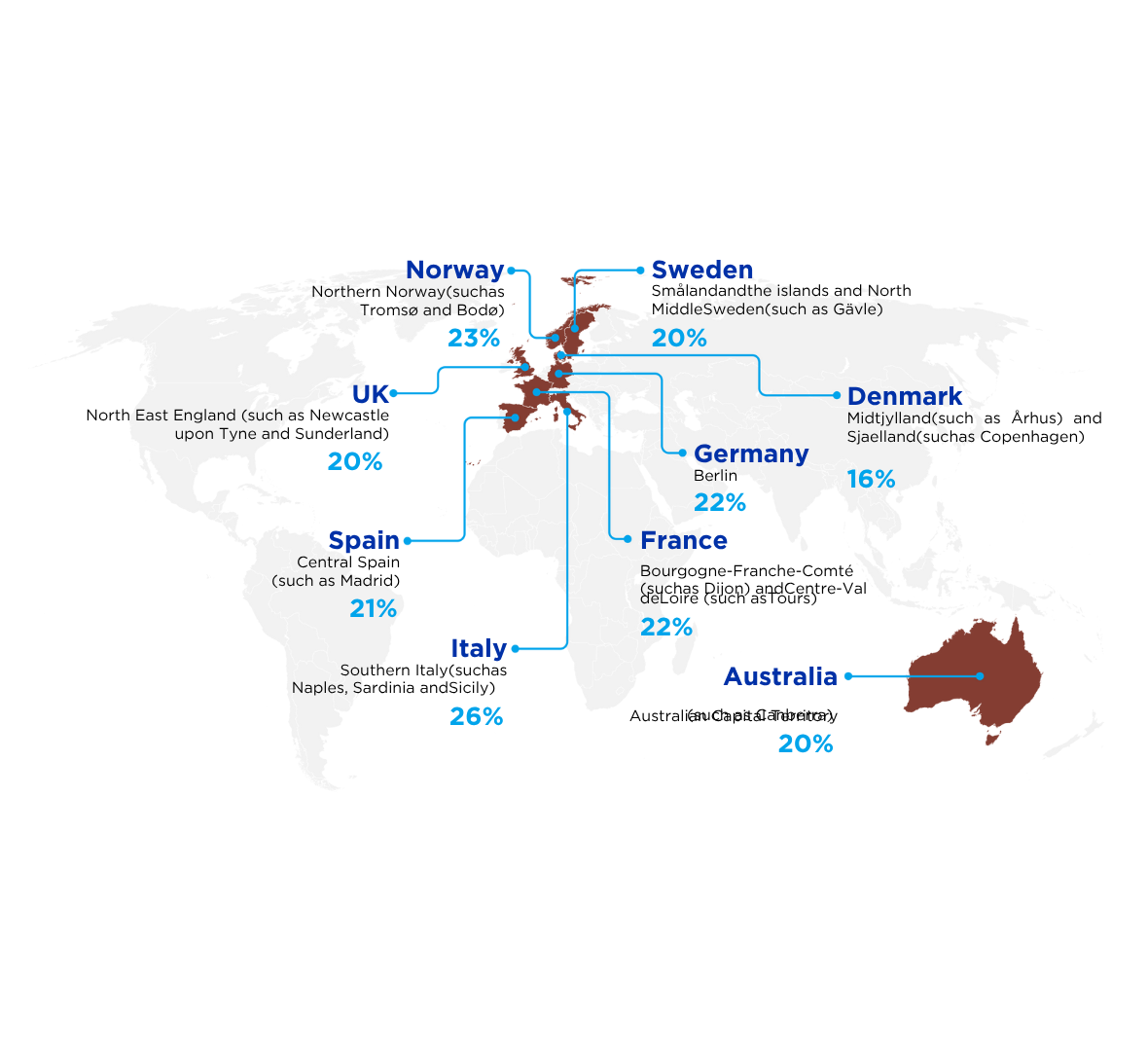 Constipation State of the Nation | Movicol®