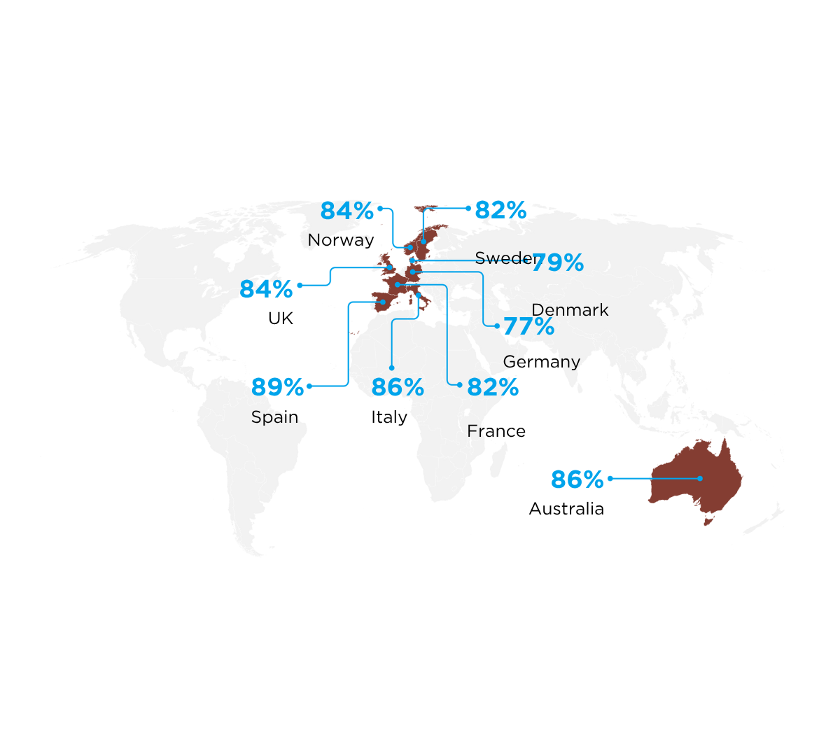 Constipation State of the Nation | Movicol®